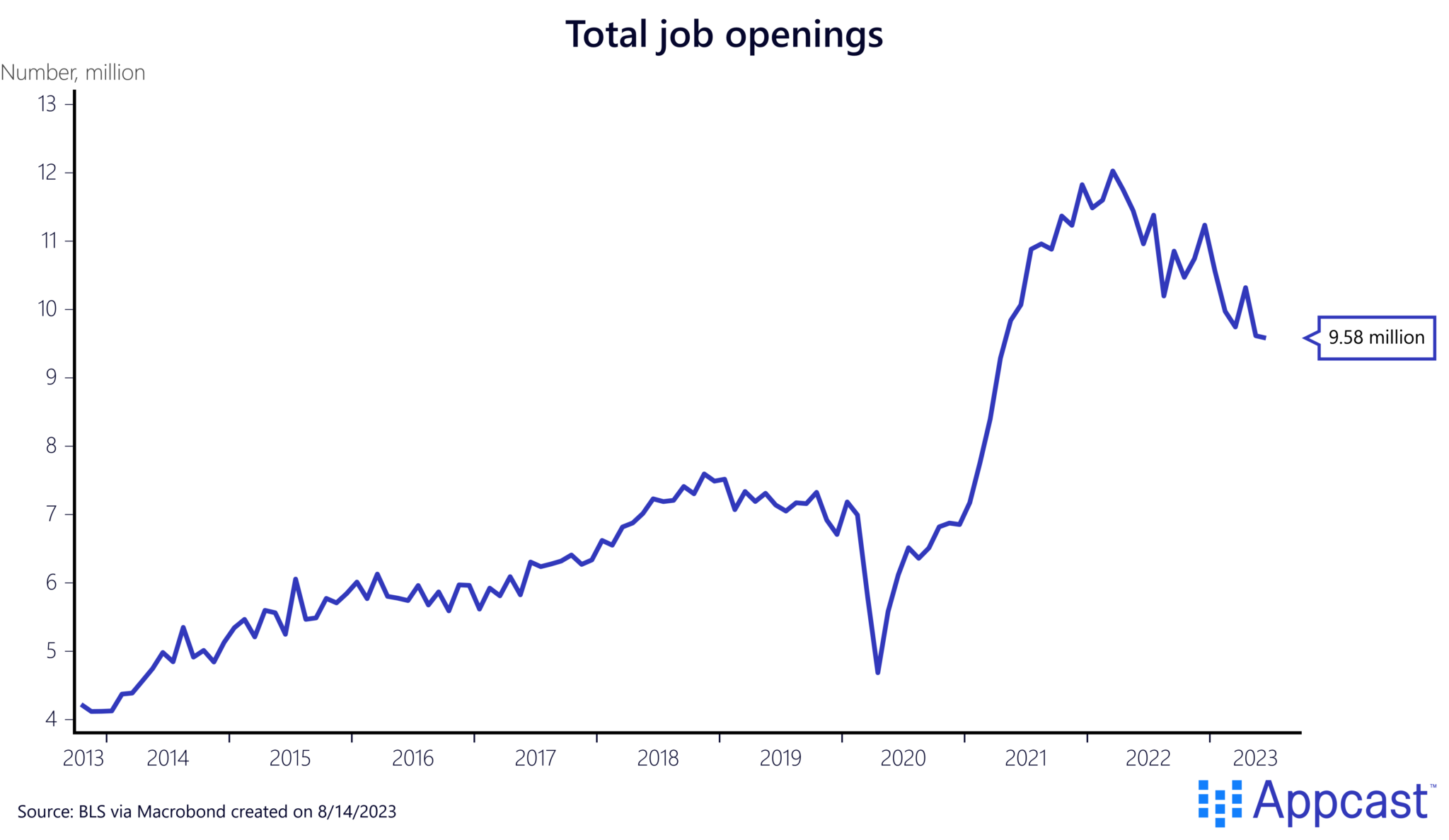 The Poaching Economy | Recruitonomics